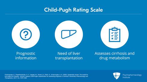 Psychopharmacology Institute